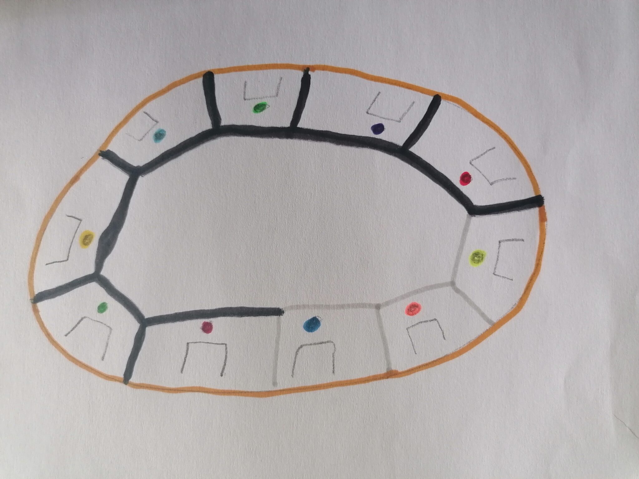Strukturelle Dissoziation grafisch erklärt (vereinfacht) – good4know.de